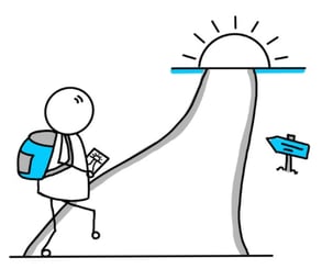 5 tips voor visieontwikkeling